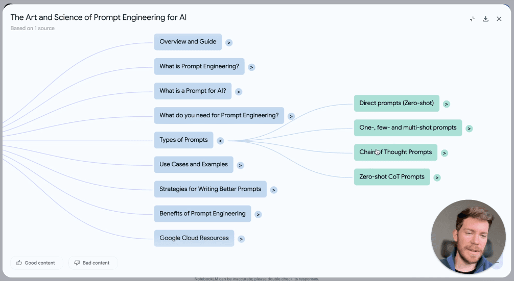 Visualize your knowledge with mind maps | AI Guide | The Rundown University