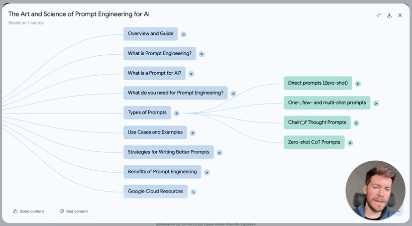 Visualize your knowledge with mind maps | AI Guide | The Rundown University